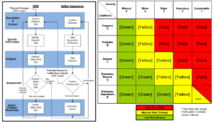 The Boeing 737 Max crashes represent a failure of systems engineering ...